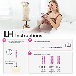 Femometer 50 Ovulation Test Strips and 20 Pregnancy Test Strips, Over 99% Accurate & Easy to Use