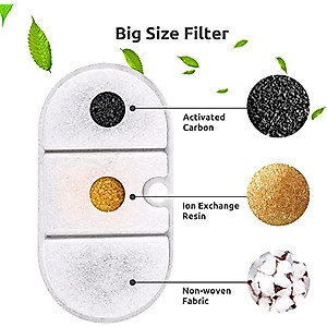 VinDox 32 Packs Replacement Cat Water Fountain Filters Compatible with PETLIBRO Capsule Pet Water Fountain: PLWF002,71oz/2.1L Ultra Quiet-BPA-Free, Two Flow Modes Pet Water Dispenser