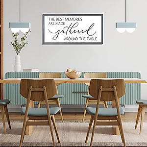 Dining room decor-wall sign-the best memories are made gathered around the table-dining room decor