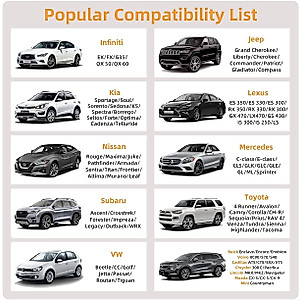 Elantrip 2PCs Front Car Seat Covers Leather Water Proof Seat Protector Universal fit for Most Cars SUVs and Trucks Black