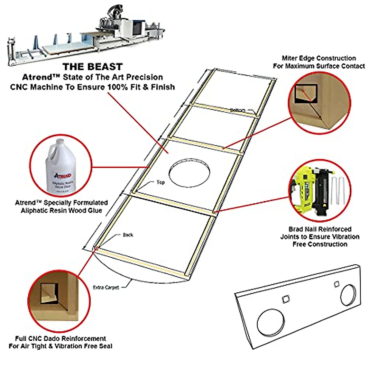 Bbox A182-12CPA Dual 12” Sealed Subwoofer Enclosure Fits 2007-2013 Chevrolet/GMC Silverado/Sierra Crew cab