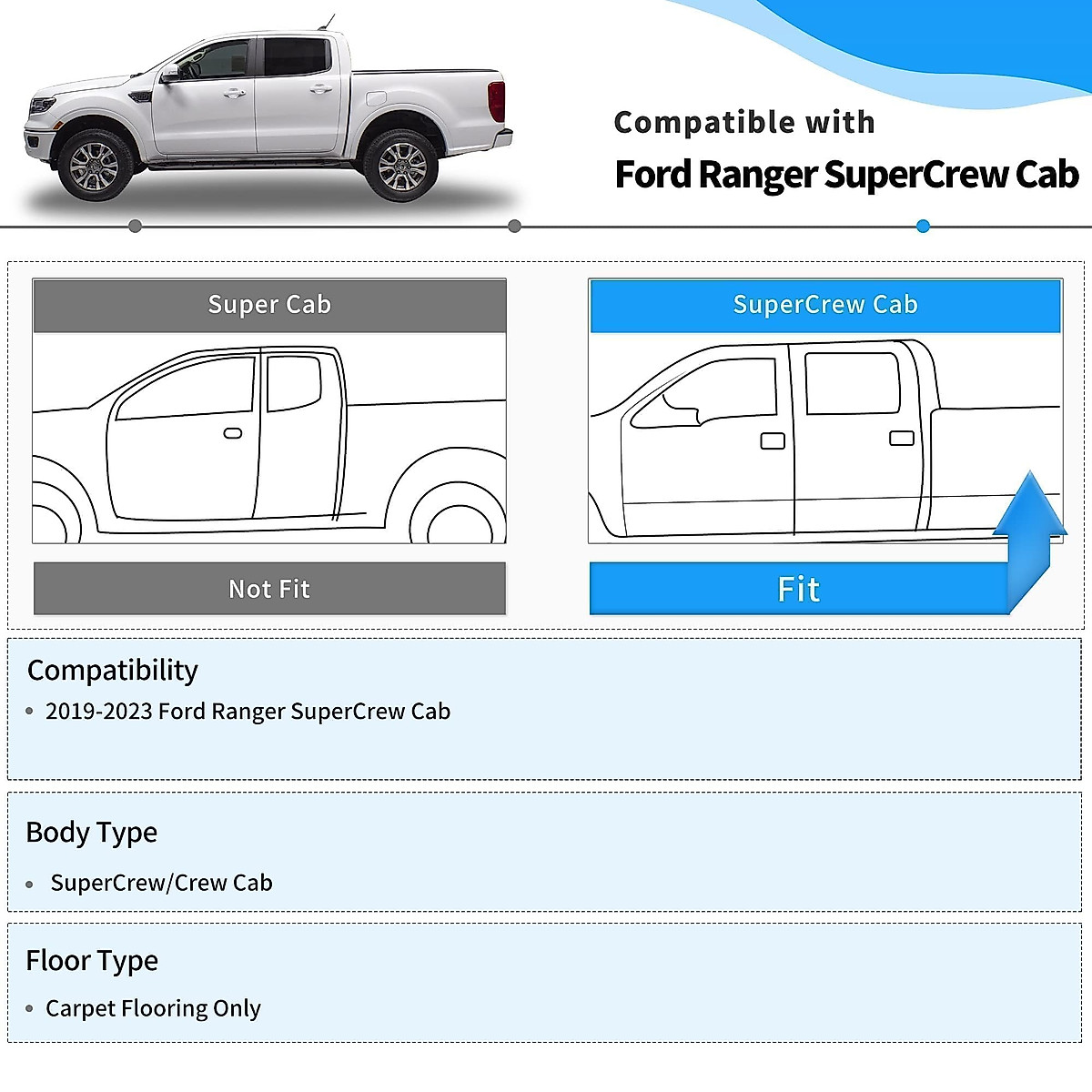 OEDRO Floor Mats Fit for 2019-2023 Ford Ranger SuperCrew Cab, Front & 2nd Seat 2 Row Liner Set, Black Custom Fit TPE All-Weather Guard