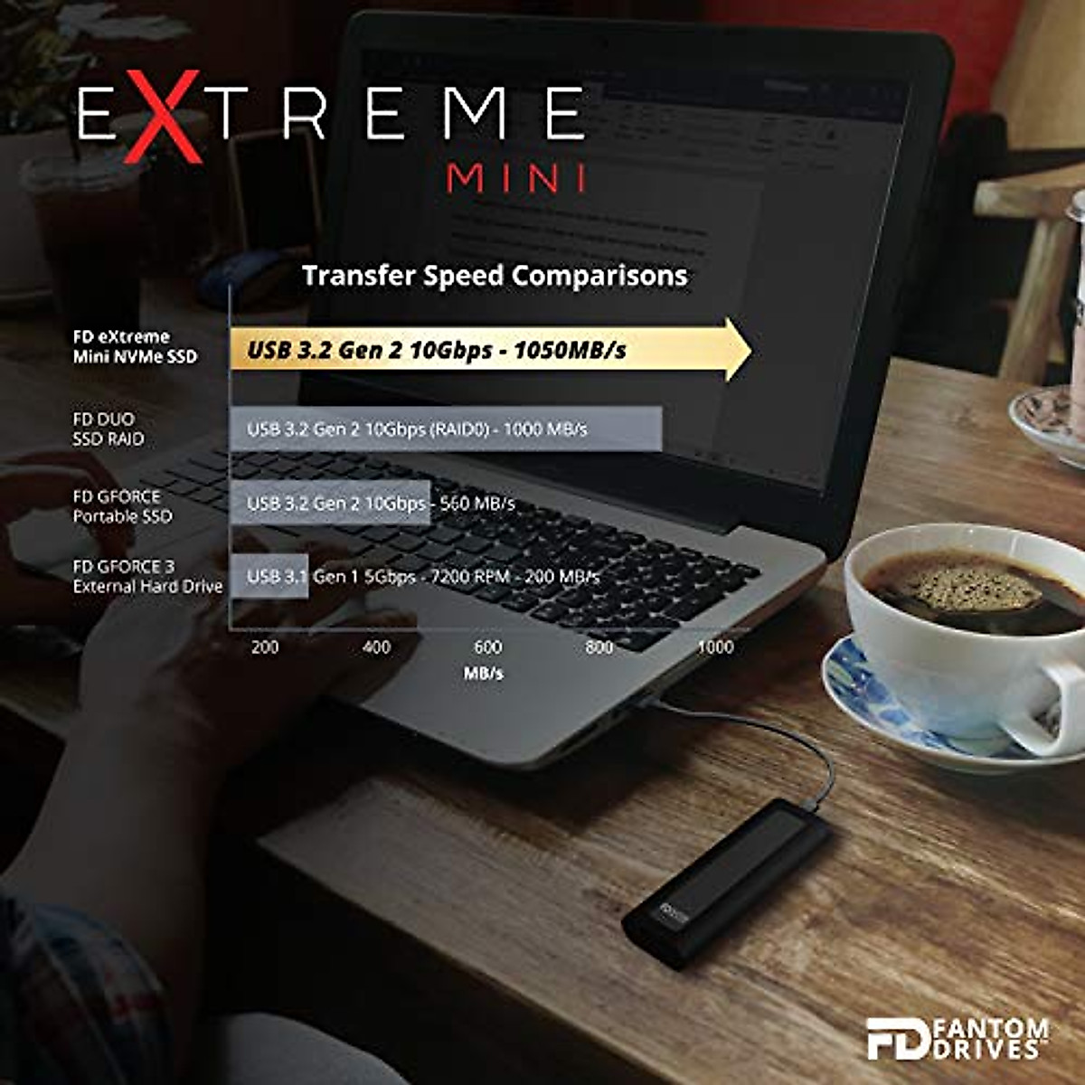 Fantom Drives External SSD 1TB - 1050MB/s Read and Write, USB C and USB A, NVMe, Fortified by Aluminum and Silicone Bumper, Extreme Mini, UCX-1000N