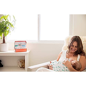 Lactation Lab Breast Milk Nutritional Analysis Kit - Standard: Tests for Calories, Carbohydrates, Protein, Fat, Calcium, Iron, Vitamins A, C and B-12.