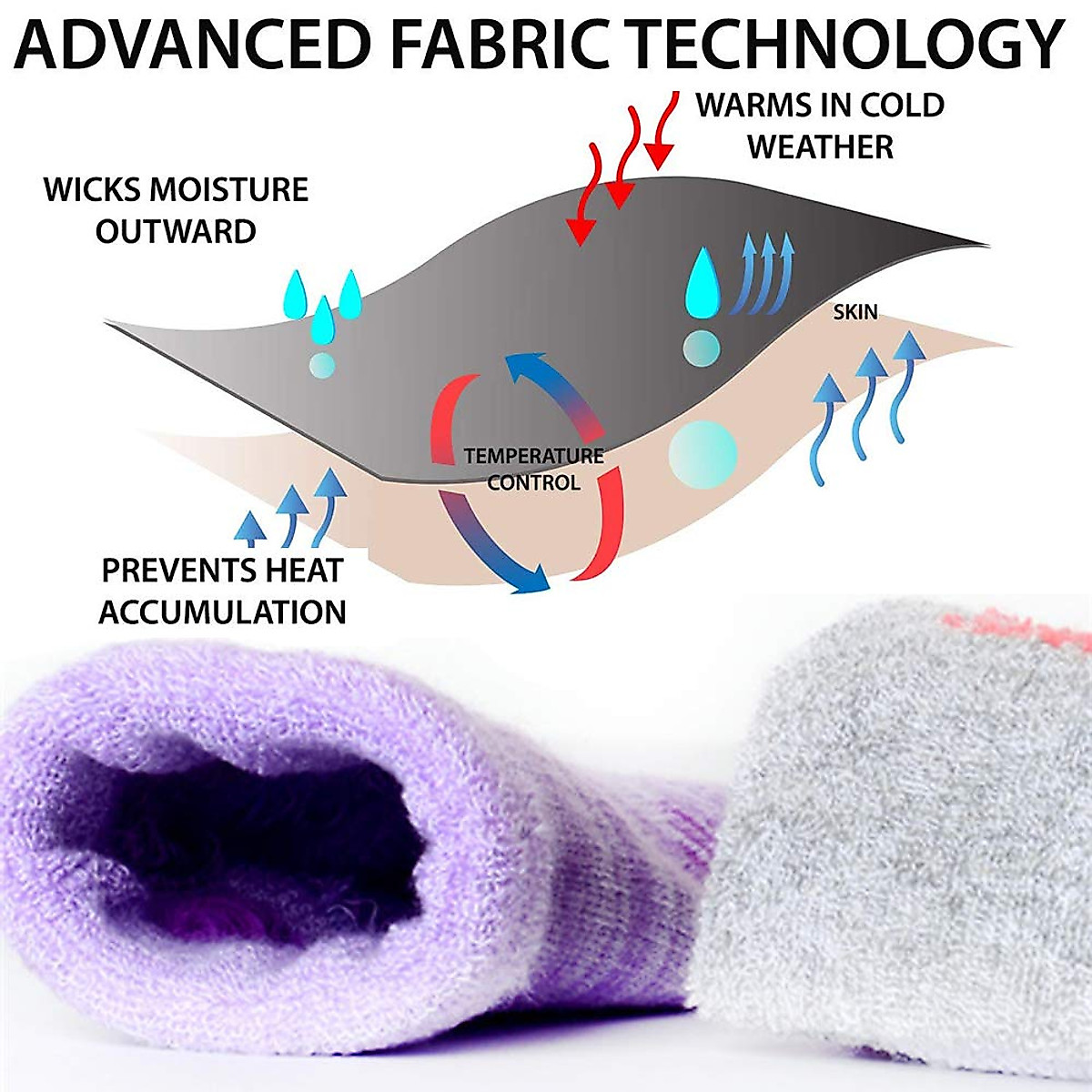 LifeWheel Women & Men Ski Hiking Thick Warm Winter Terry Socks for Trekking Outdoor Sports