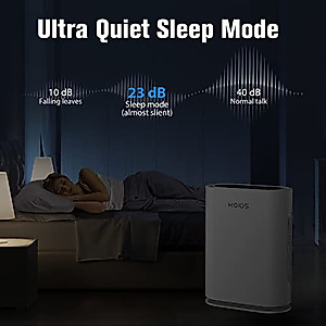 KOIOS Home Air Purifier for Large Room up to 2100 sq.ft, Upgraded H13 True HEPA Filter, UV Light, Ionic Air Cleaner with Air Quality Sensors, Odor, Mold, Bacteria Air Filter with Remote, Sleep Mode
