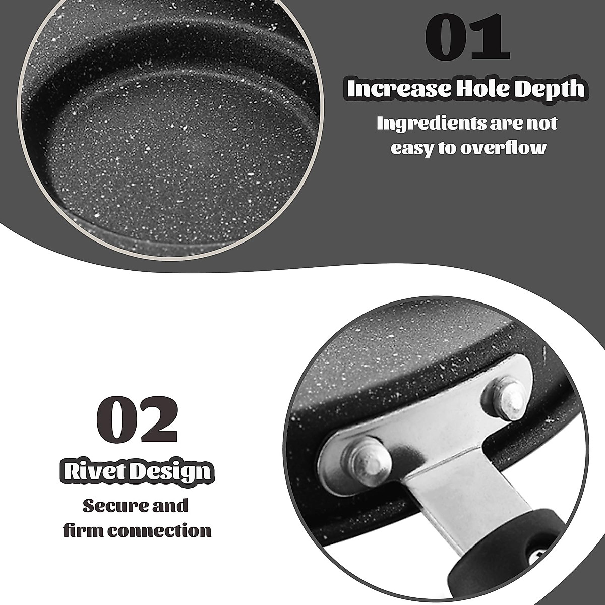Egg Frying Pan, 3 In 1 Nonstick Egg Steak Pan for Home, Divided Omelette Pan Flat Bottom for Pancakes, Bacon&Sausage,Healthy Coating Cookware Skillet Pan for Gas Stove and Induction Cooker (Black)