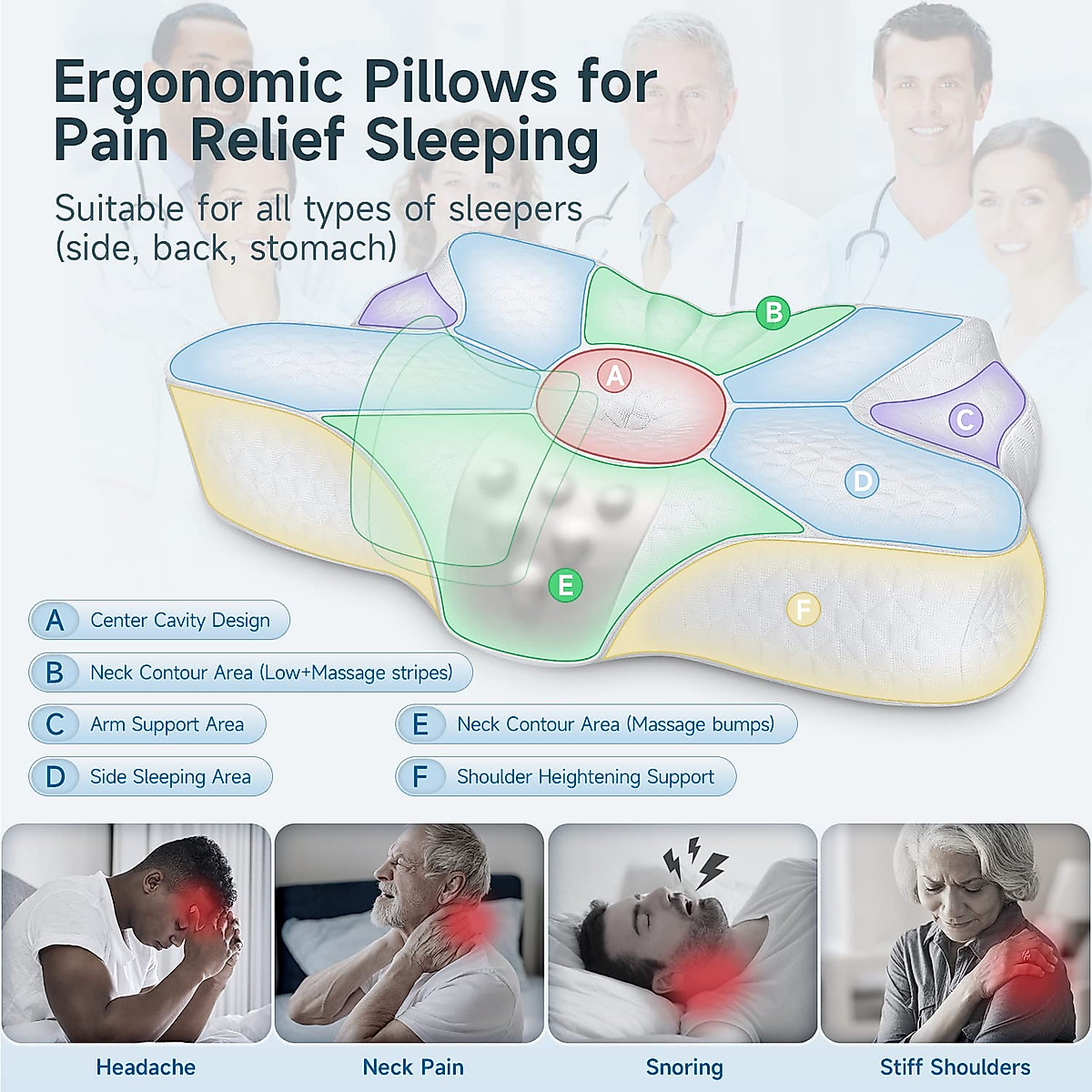 zibroges Upgrade Your Sleep Orthopedic Contoured Pillow – Neck and Headache Relief