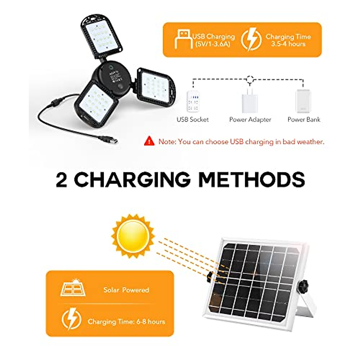 AGPTEK Solar Pendant Light Outdoor Indoor, Solar Powered Shed Light with USB Charging and Remote for Home Garage Barn Gazebo Patio Porch Storage Room