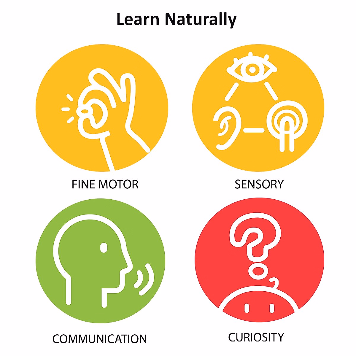 Shumee - Wooden Keys Rattle for Babies - Sensory Developmental Musical Teething Toy - Age 6 Months+