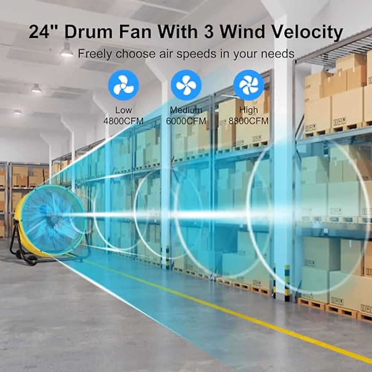 Uthfy 24 Inch Heavy Duty Industrial Drum Fan, 320W High Velocity Floor Fan with 3 Speeds, 360° Tilt Metal Garage Fan for Warehouse, Commercial, Workshop, Factory and Basement