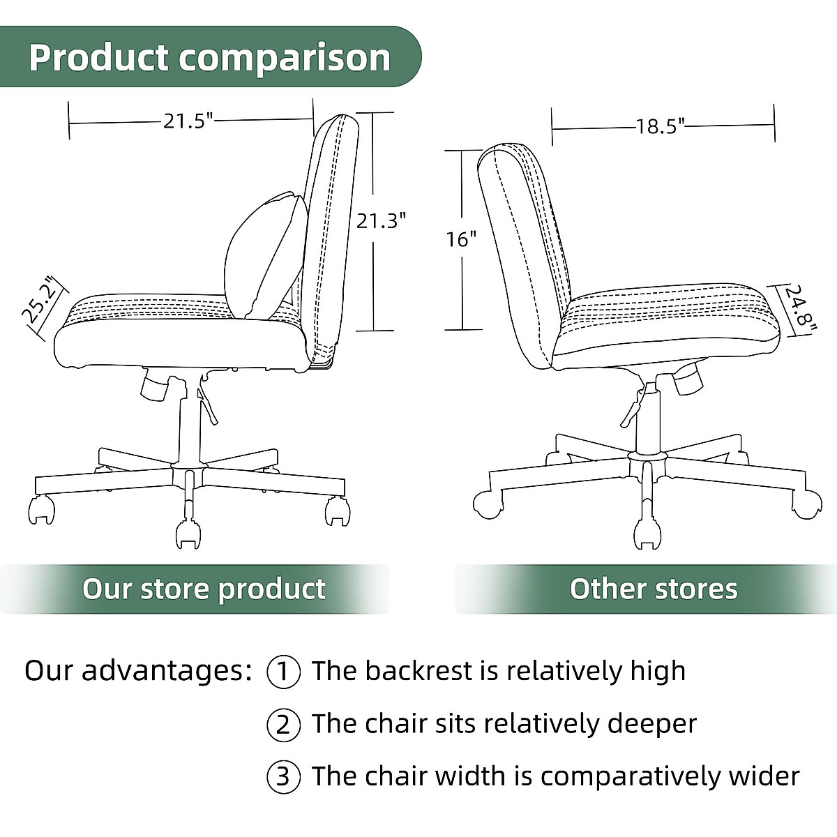Criss Cross Chair, Office Chair Cross Legged with Wheels, Armless Office Chair, Velvet Desk Chairs with Wheels for Home Office, Meditation, Makeup (Velvet Green)