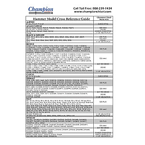 SURE-Lock Floor Scraper Replacement Hardware Made in the USA by Champion Chisel - Nuts and Bolts for Champion Chisel Heavy Duty Scrapers
