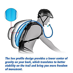 Unigear Hydration Water Bladder Reservoir BPA Free and Taste Free for Backpacking, Biking, Hiking and Camping (Blue, 2L)