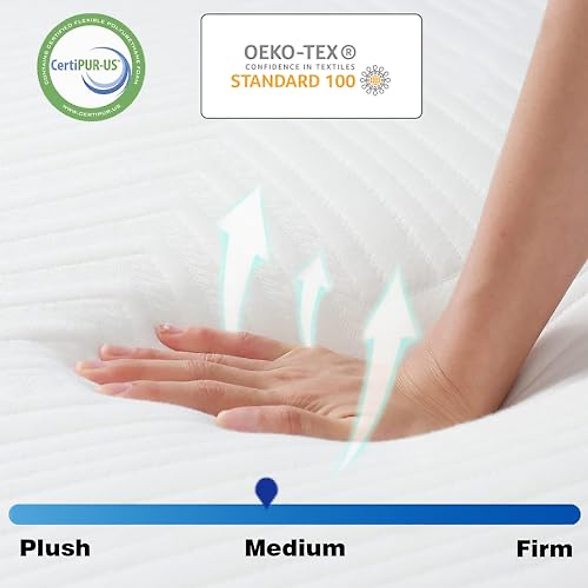 JOYRIDE SLEEP King Size Mattress in a Box, 10 Inch Memory Foam Mattress for Pressure Relief & Cooling Gel, Medium Firmness Bed Mattress, Lasting Comfort, Fiberglass Free, CertiPUR-US