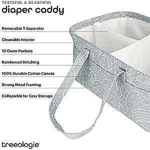 Baby Diaper Caddy Organizer Basket for Nursery Changing Table - Car Storage Bin Tote Bag for Nappy, Diapers, and Wipes - Newborn Registry Shower Gift for Girl and Boy Must Haves - Travel Bin (Gray)