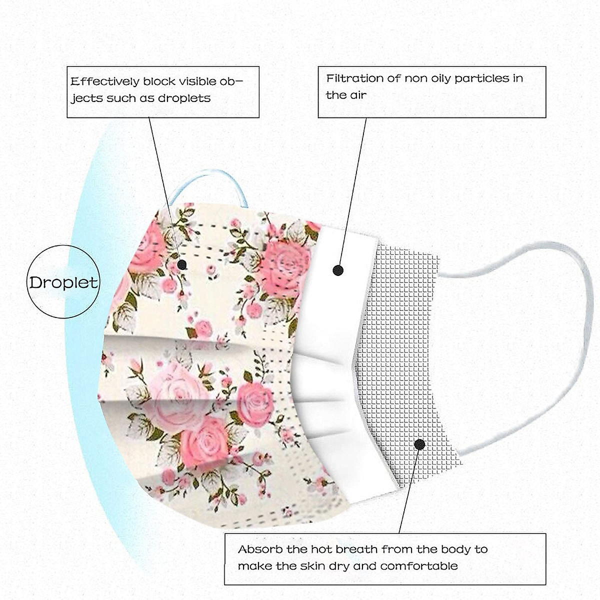 50PC Flower Disposable Face_Masks for Women, 3-Ply Colorful Floral Breathable Face_Mask with Nose Wire for Glasses Wearers, Protective Facemask with Printed Design for Adults Holiday Party