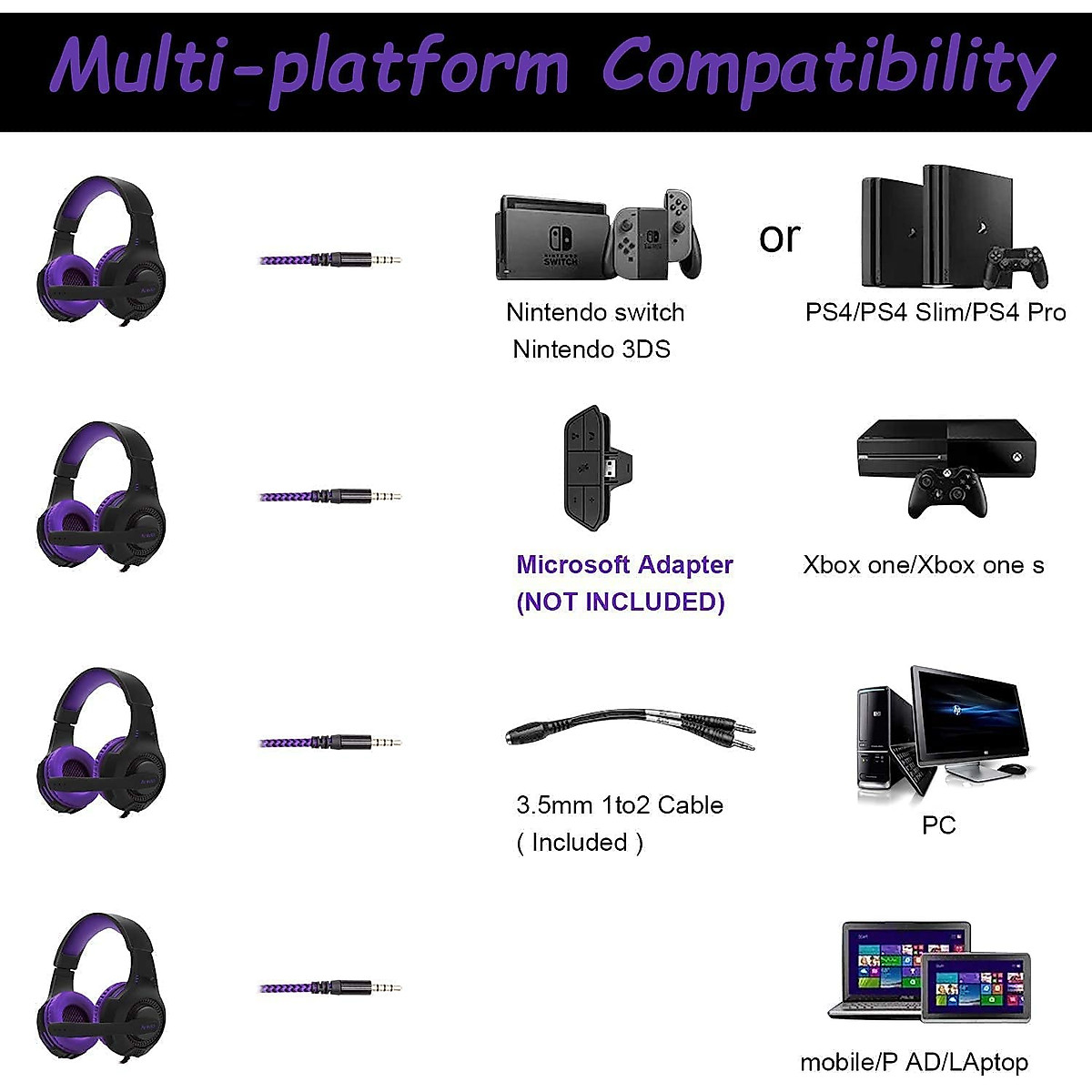 Anivia PC Gaming Headset with Mic, Stereo Gaming Headphones Compatible with Xbox One,PS4,PS, PC, Mac, Laptop, Android,Smartphone, Tablet,Purple