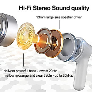 Tikgram for Android/iOS Wireless Earbuds,Smart Touch Wireless Earbuds,with Personalized Cartoon Charging Box, Bluetooth 5.1 Stereo Dual Noise-Cancelling Headphones, IPX5 Waterproof, 36H Playtime