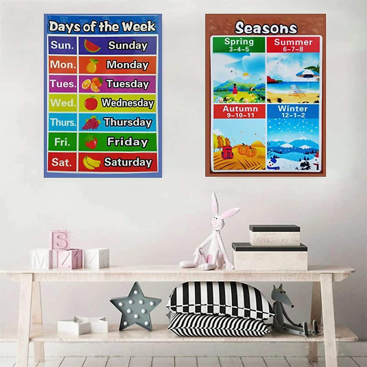 Math Educational Posters for Kids,Laminated Math Charts with Tape for Children Kids Homeschool Elementary and Middle School Teach,Multiplication Table,Addition,Place Value,Shapes,Fractions (13 Pack)