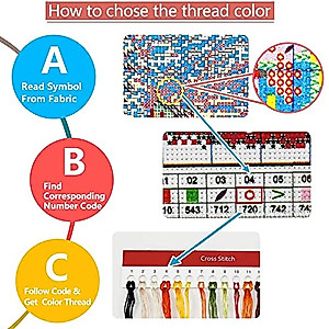 Disxvivy Cross Stitch Stamped Full Embroidery Kits DIY 11CT Cotton Thread Printed DIY Needlepoint Kits DMC Craft Needlework Set Cross-Stitch Stamped Sets-Outdoor Scenery 15.7x21.7 inch