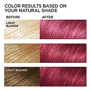 L'Oreal Paris Feria High Intensity Multi-Faceted Shimmering Permanent Hair Color, 3X Highlights, Gentle , Deep Conditioning Hair Dye