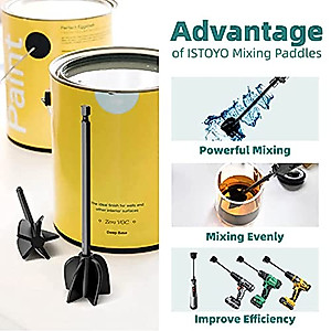 Bluelans Helix Paint Mixer Drill Attachment Epoxy Mixer Paddle Mixer for Plaster Mixer Used with Drill to Mix Plaster, Render Whisk, Paint Whisk, Cement, Jointing Compound Mixer White