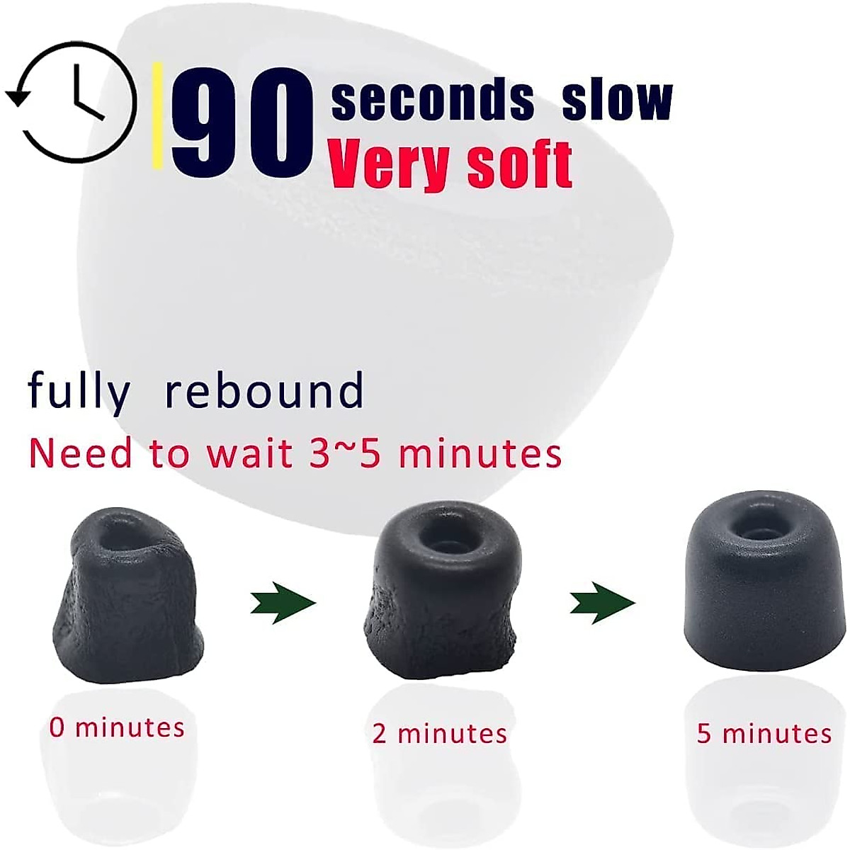 JNSA Foam Tips Replacement for Sony WF-1000XM4 Sliver,WF-1000XM5, WF-XB700, Ultimate Comfort Noise Canceling Memory Foam Eartips Foam Ear Tips,Small Size 3 Pairs, Silver S Size (FoamXM4S3PS)