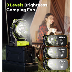 DOWILLDO Camping Fan with LED Lantern, 10400mah Portable Battery Operated Outdoor Fan, Personal Rechargeable Fan for Travel, Hiking, Fishing, Picnic (Green)