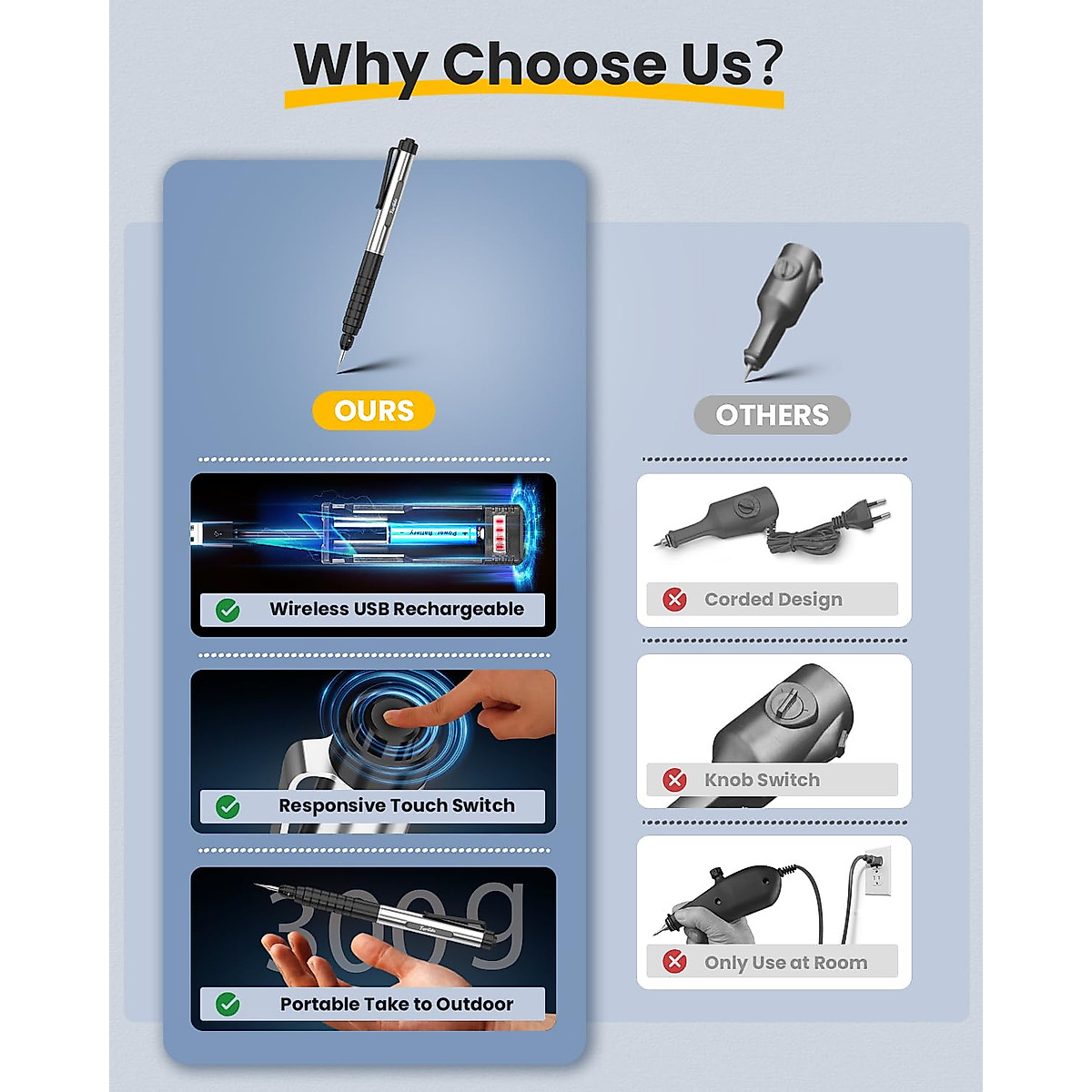 Tarlido Engraving Pen, USB Rechargeable Cordless Rotary Tools, Professional Mini Carving Machines Portable DIY Engraver Machine for Metal to Wooden, Glass, Jewelry-Black