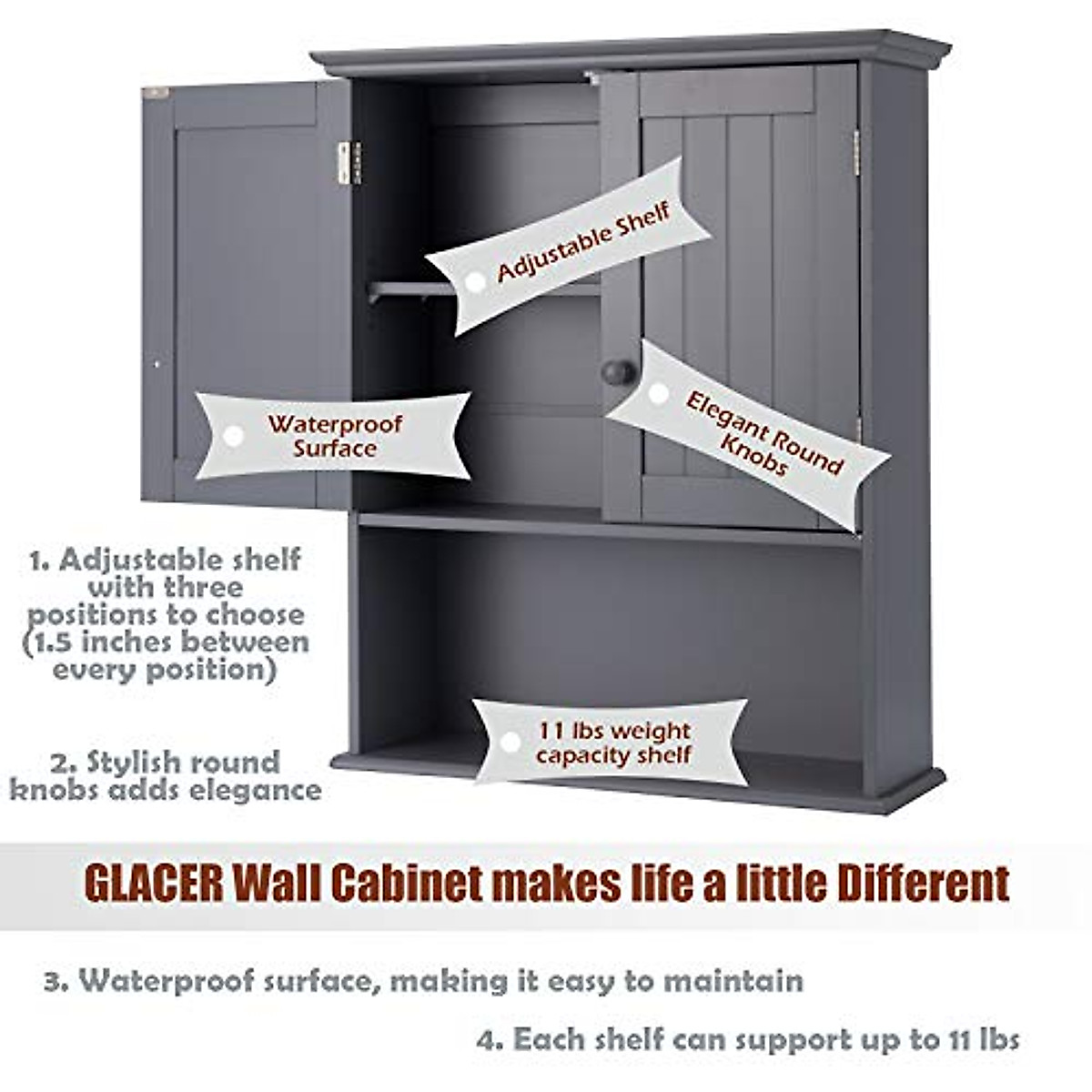 GLACER Bathroom Wall Cabinet, Medicine Cabinet with Double Doors and Adjustable Shelf, Wall Mounted Storage Cabinet for Bathroom, Living Room, Kitchen, Entryway, 23.62 x 7.87 x 27.76 inches (Grey)