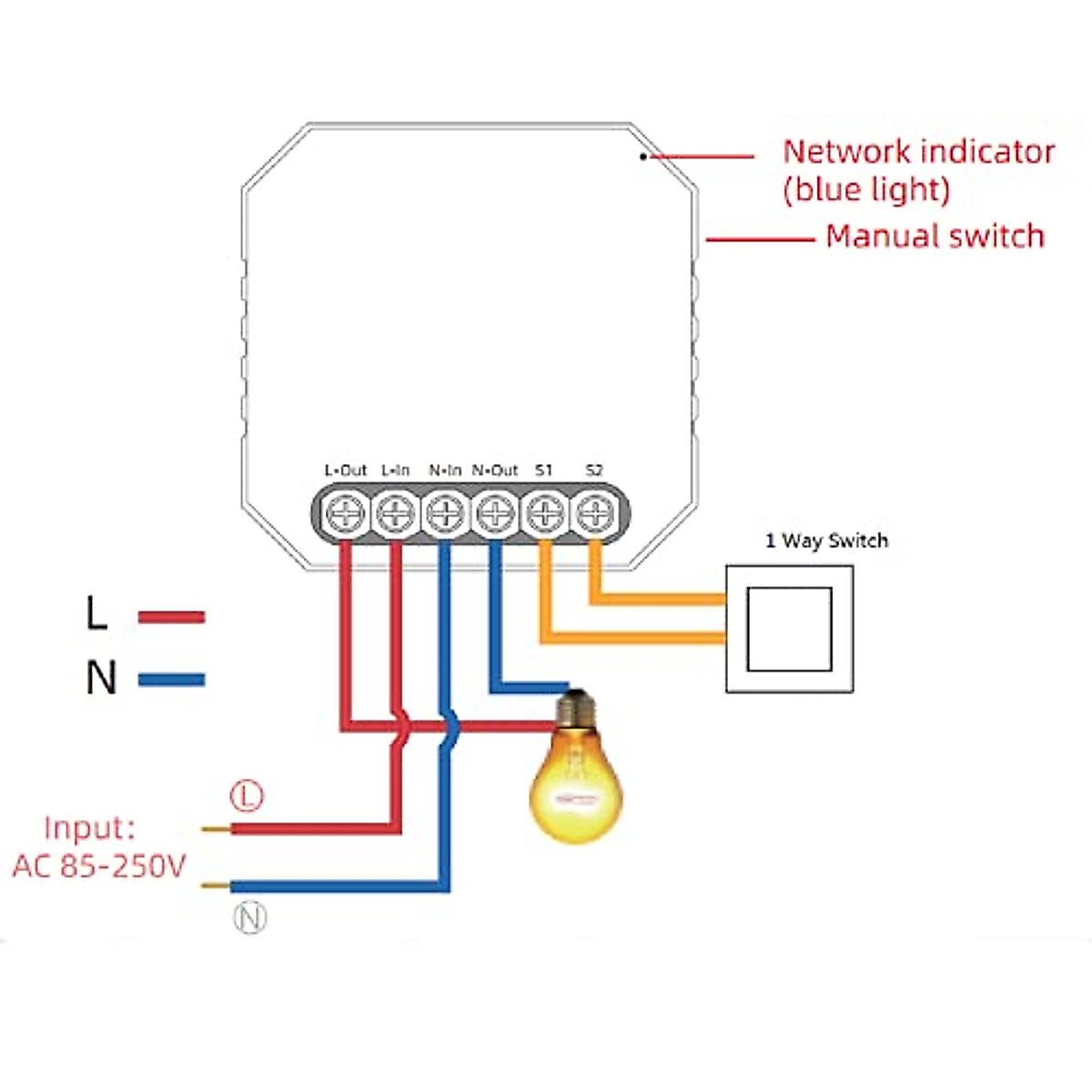 MHCOZY Mini 1 Gang WIFI Light Switch Breaker Module,Smart Life/Tuya App and Bluetooth Wireless Remote Control, Compatible with Alexa Echo and Google Home,1/2 Way 16A