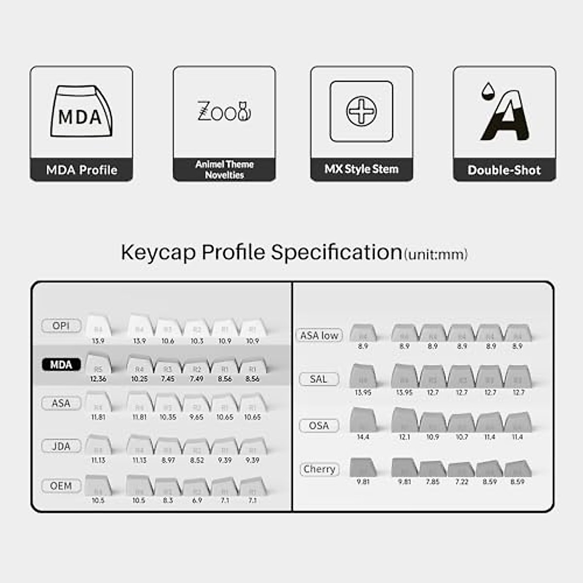 Akko Keycaps Set with MDA Profile Double-Shot Black on White Theme Keycap, Comes with 227 Keys with Standard MX Structure, Compatible with Major-Sizes Mechanical Keyboards