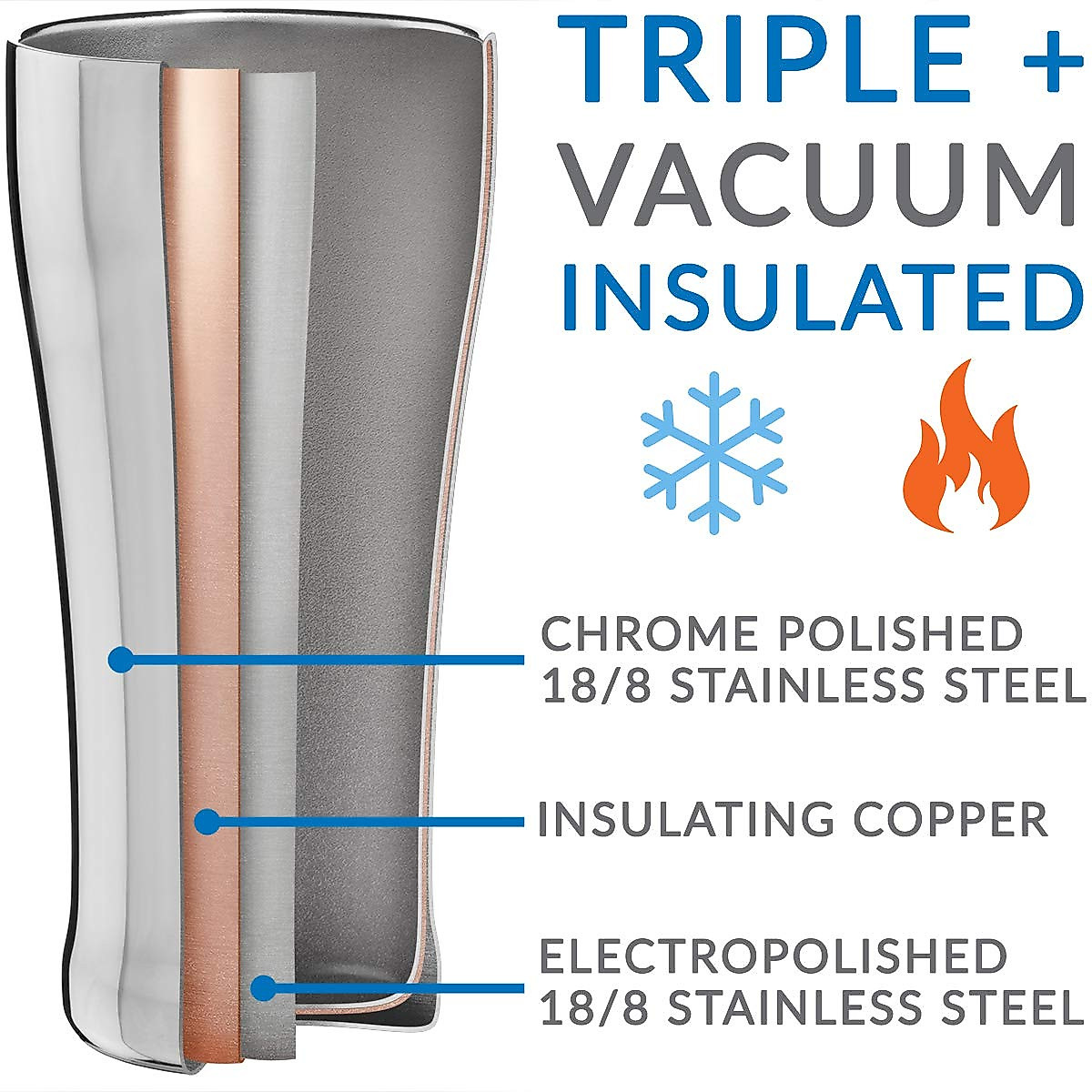 Cupture Double Walled Vacuum Insulated Pint Cup/Beer Mug - 16 oz (Chrome)