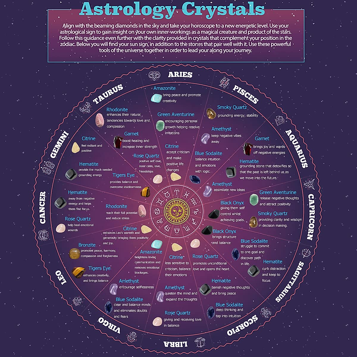 VLINRAS Zodiac Beaded Bracelets for Men Women, 8mm Black Onyx Lava Rock Bracelets Zodiac Taurus Gifts Healing Crystals Bracelet Adjustable