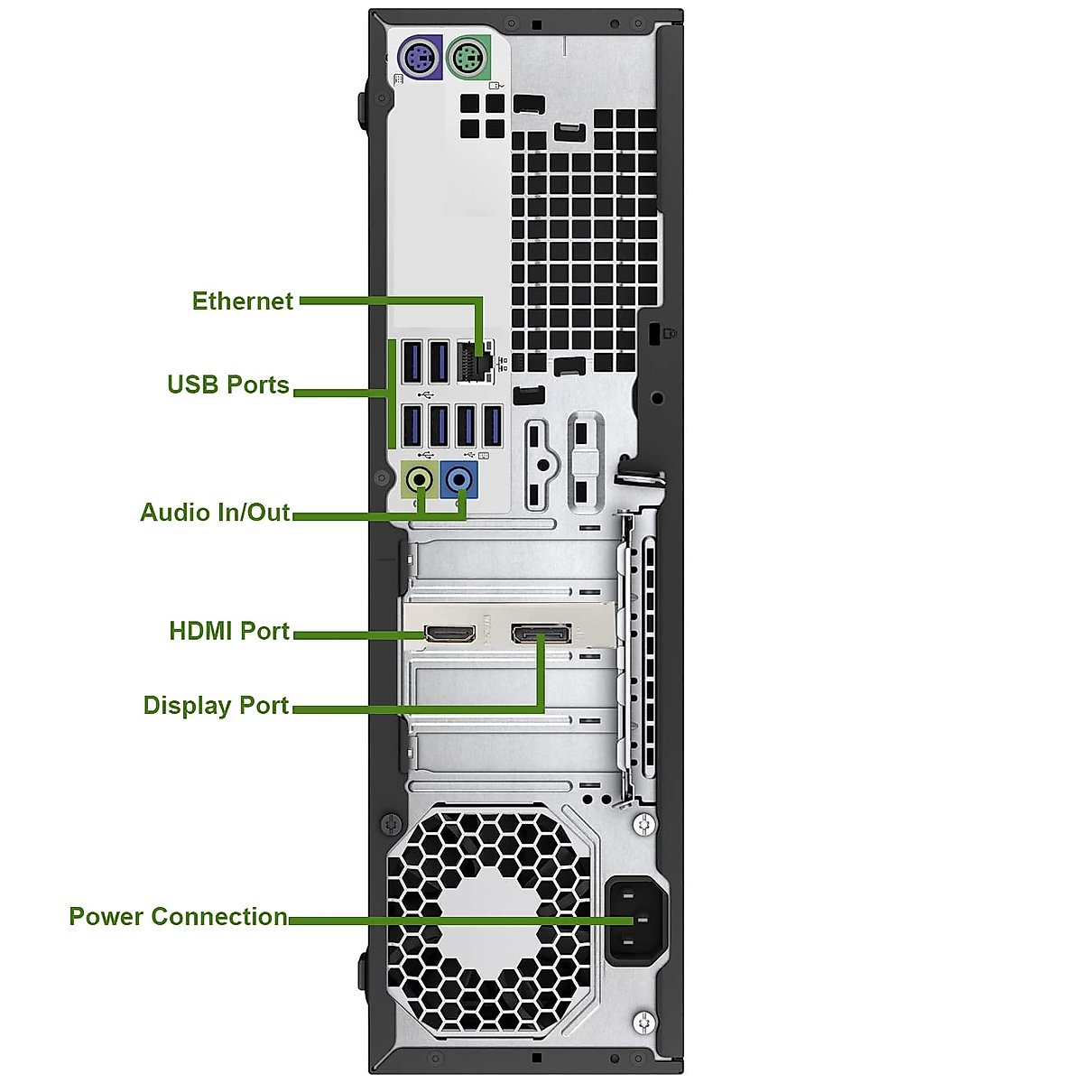 HP 800 G2 SFF Computer PC Intel Core i7 Processor, [ 16GB Ram, 256GB SSD + 1TB HDD ] Wireless WiFi New 27 Inch 4k Gaming Monitor, AMD Radeon RX-550 4GB GDDR5 Graphics, Windows 10 (Renewed)