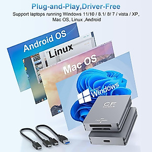 CFexpress Type B and SD Dual-Slot Card Reader, USB 3.1 Gen 2 10Gbps CFexpress Reader, Portable CF Express Card Reader Included USB C to USB A/C Cable, Compatible with Windows/Mac/Linux/Android