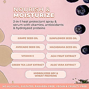 INH Flame Fighter Heat Primer | Hydrating Heat Protectant Spray for Hair with Grapeseed Oil, Acai Berry, and Green Tea | Serum Spray for Hair Styling Heat Protection