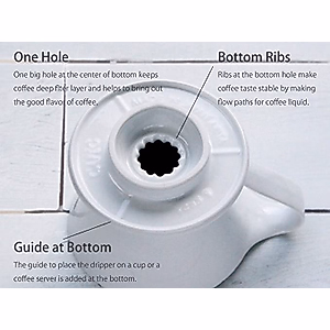 三洋産業 Sanyo Sangyo CAFEC CFD-4BL Flower Dripper, Cup4, Blue