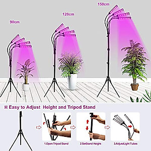 LED Grow Light Indoor Plants - 300W 420LED Plant Light with 63" Extendable Tripod Stand,Dual Controllers,Full Spectrum,4/8/12H Timer,Adjustable Gooseneck,4 Switch Modes for Greenhouse Veg and Flower