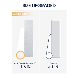 Door Draft Stopper, Draft Stopper for Bottom of Door 36inch, Adjustable Door Soundproofing Sweep Noise Blocker for Interior Exterior Doors