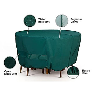 Covermates Round Firepit Cover - Light Weight Material, Weather Resistant, Elastic Hem, Fire Pit Covers-Green