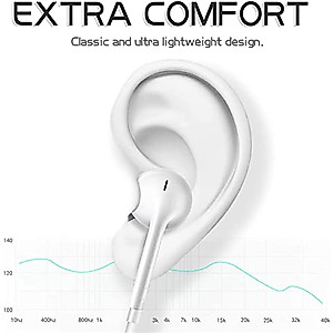 Headphones Earbuds Wired Earphones with Built-in Microphone and Volume Control, Compatible with iPhone 12/11 Pro Max/Xs Max/XR/X/7/8 Plus
