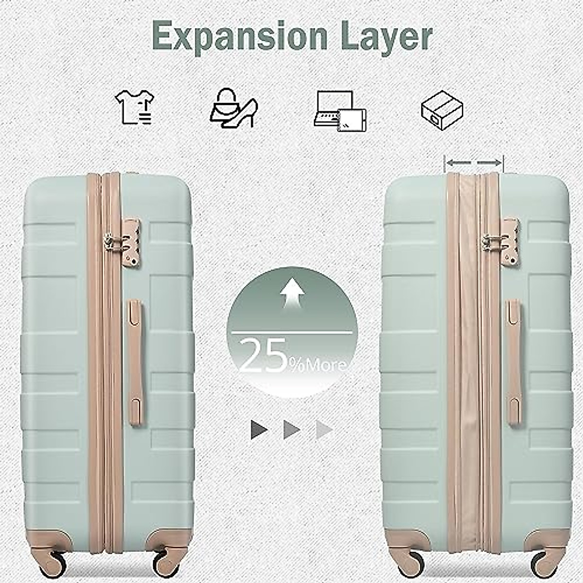 Merax 3 Piece Expandable ABS Hardshell Luggage Sets Spinner Wheel Suitcase TSA Lock Suit Case, Grey Green, 20/24/28 Inch