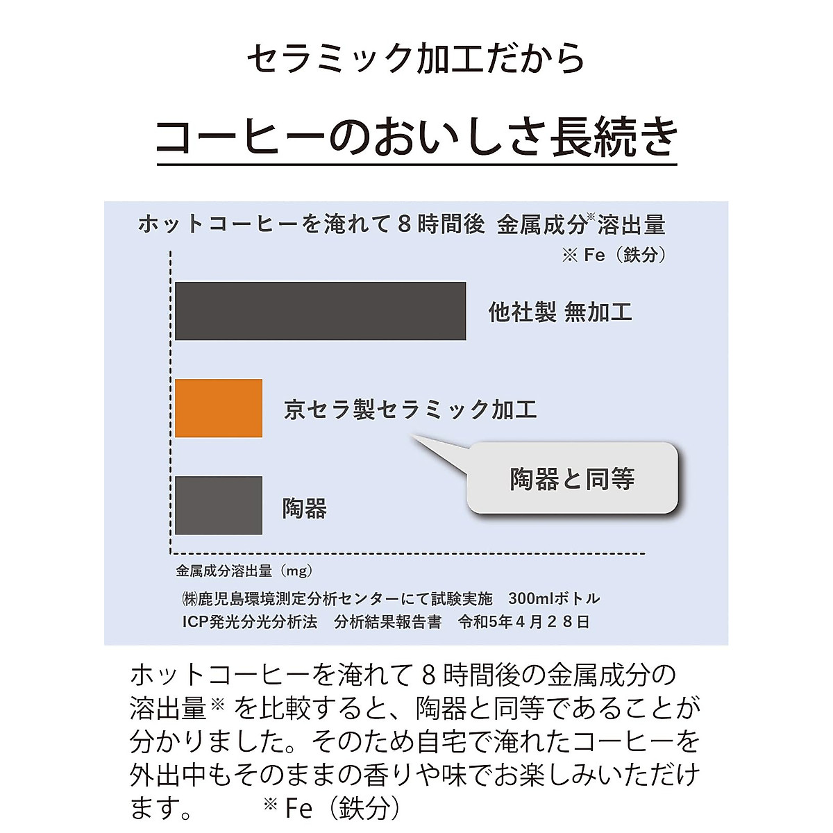 Kyocera Travel Mug with Twist Top, 17oz, Jet Black