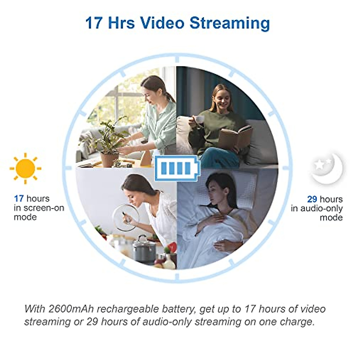 VTech VM924 Remote Pan-Tilt-Zoom Video Baby Monitor, 5" LCD Screen, Up to 17 Hrs Video Streaming, Night Vision, Up to 1000ft Range, Soothing Sounds, 2-Way Talk, Temperature Sensor,Secured Transmission