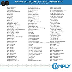 COMPLY Foam Ear Tips for MEE Professional M6 Pro 2nd Gen, 1MORE Dual Driver ANC, Ultimate Ears UE 900, MEE Audio M6 Pro 2nd Gen, and More (T-200), Ultimate Comfort Unshakeable Fit Medium, 3 Pairs