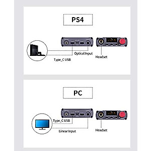 XDUOO XD-05 Basic ES9018K2M PCM384KHz DSD256 XMOS XU208 HiFi Protable Headphone Amplifier