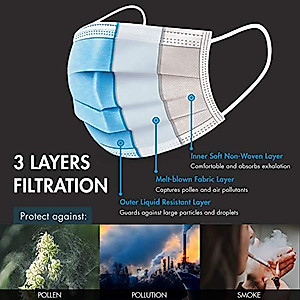 Tenergy Triple-layer Filtration Disposable Face Masks with Nose Clip and Ear Loops, 50 Pack Blue Masks