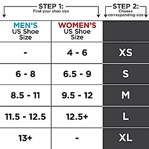 BraceAbility Short Broken Toe Boot | Walker for Fracture Recovery, Protection and Healing after Foot or Ankle Injuries (Medium)